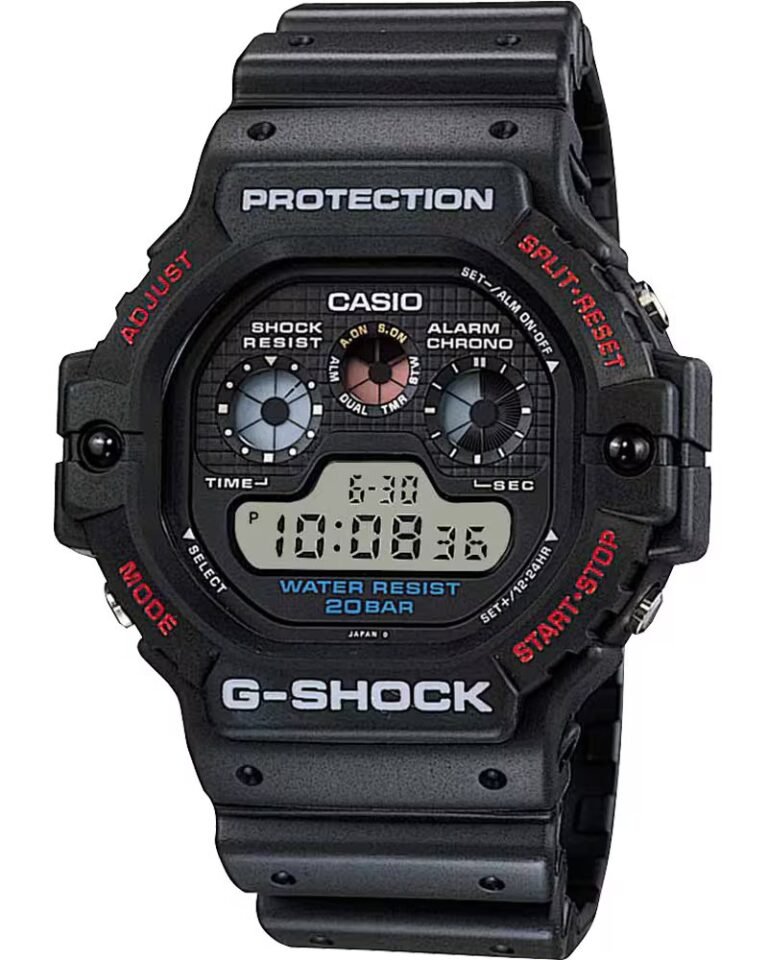 History – gshockmuseum.org