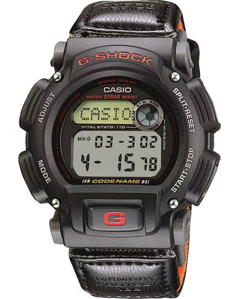 History – gshockmuseum.org